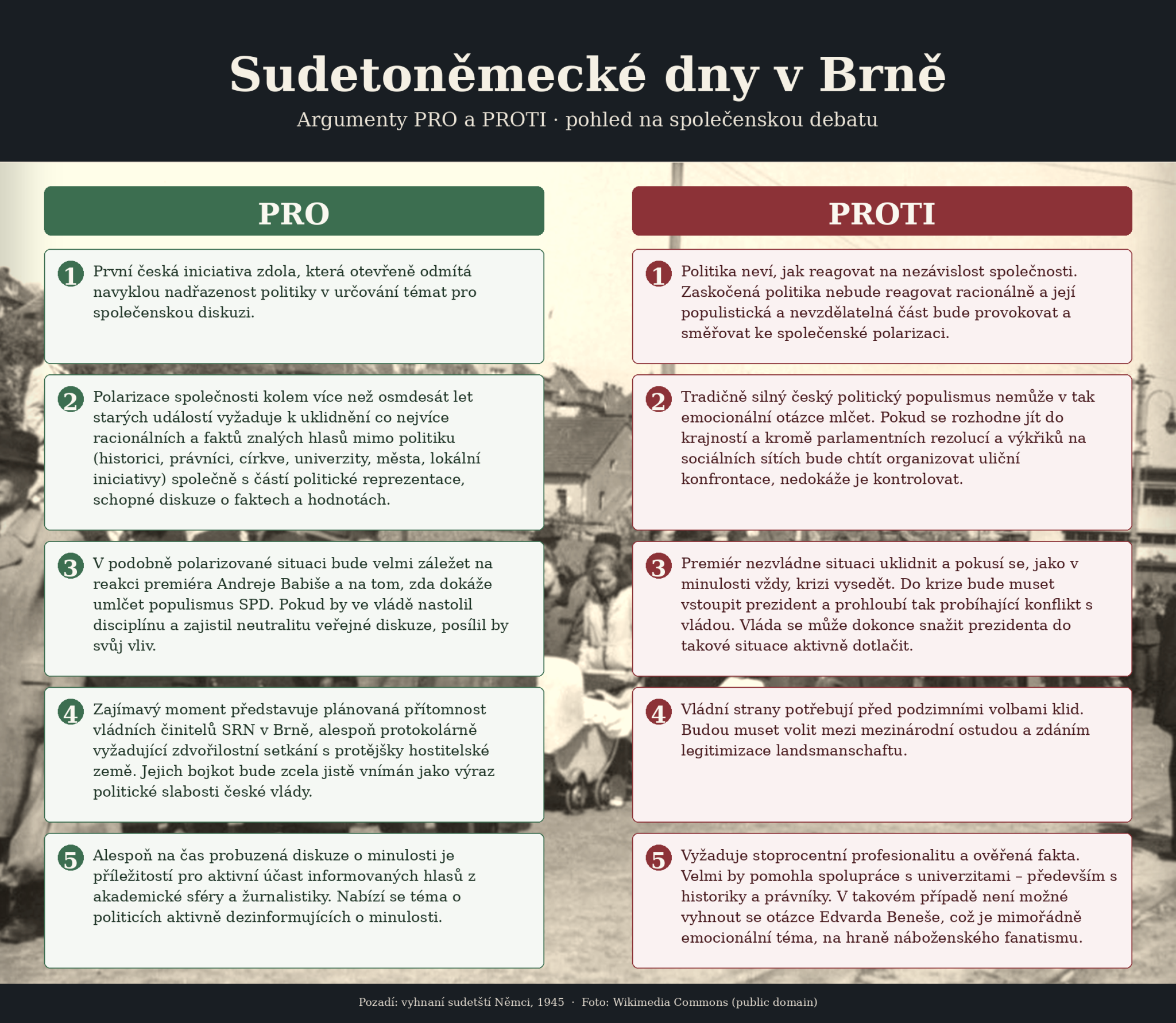 Jan Urban: Pro a proti konání Sudetoněmeckých dnů v Brně — HlídacíPes.org